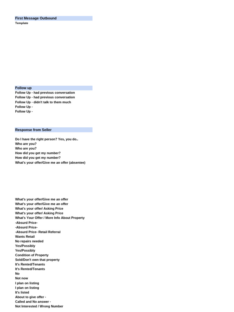 SMS Templates and Macros | PDF