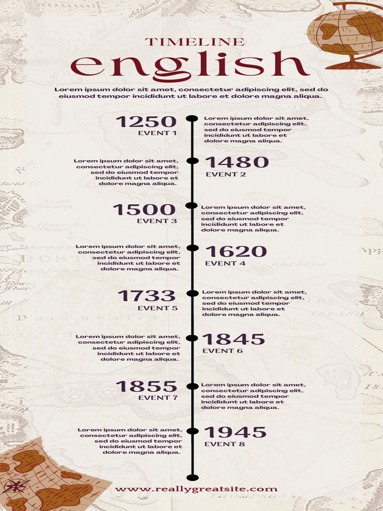 Beige and Grey Minimalist Vintage Timeline History Infographic | PDF