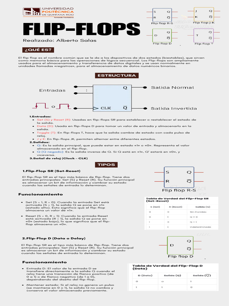 Infografía Flip Flops | PDF | Ciencias de la Computación | Circuitos electrónicos