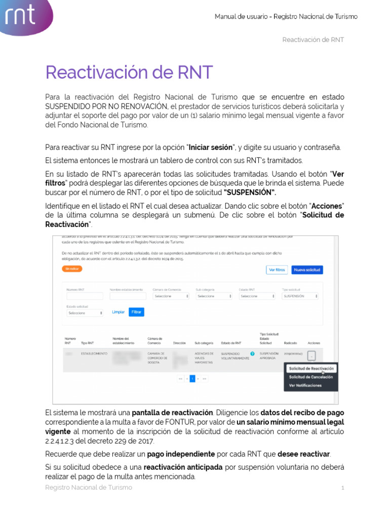 RNT Manual Reactivacion | PDF