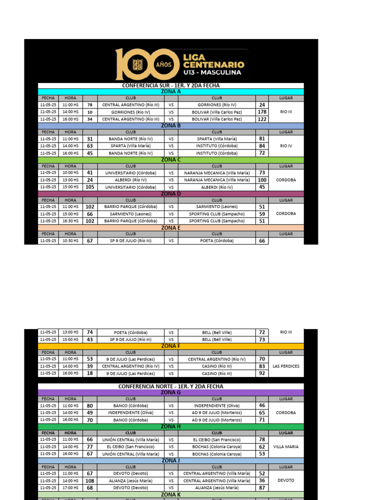 RESULTADOS 11 de Mayo U13 Masculina 2 | PDF