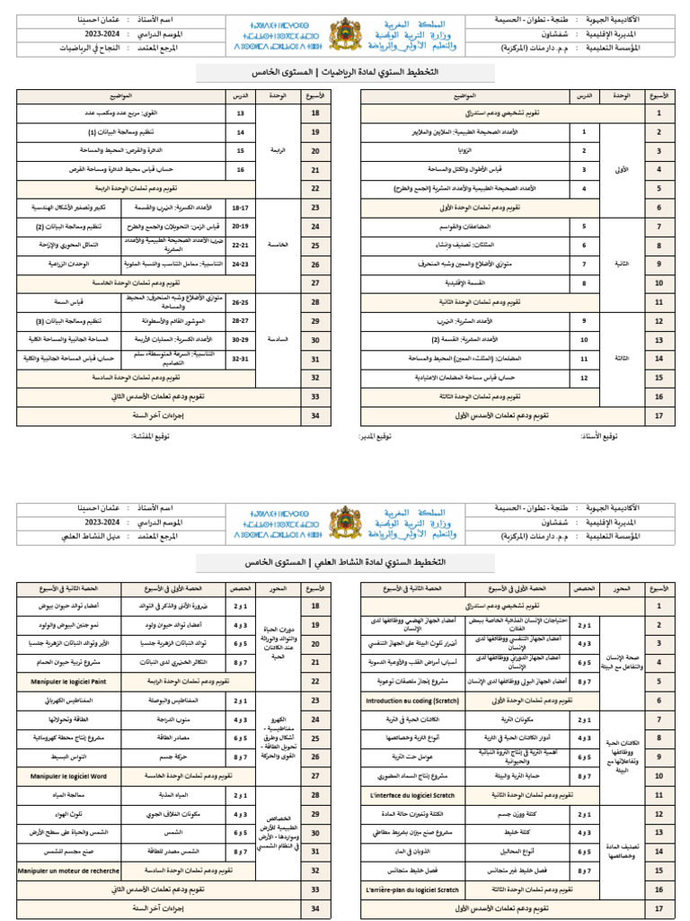5APG - Rep Annuelle FRANCAIS - Ghip | PDF