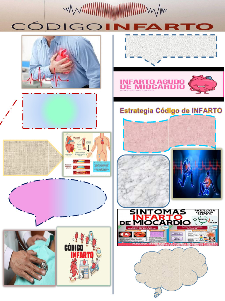 Infografia Codigo de Infarto | PDF | Infarto de miocardio | Medicina ...