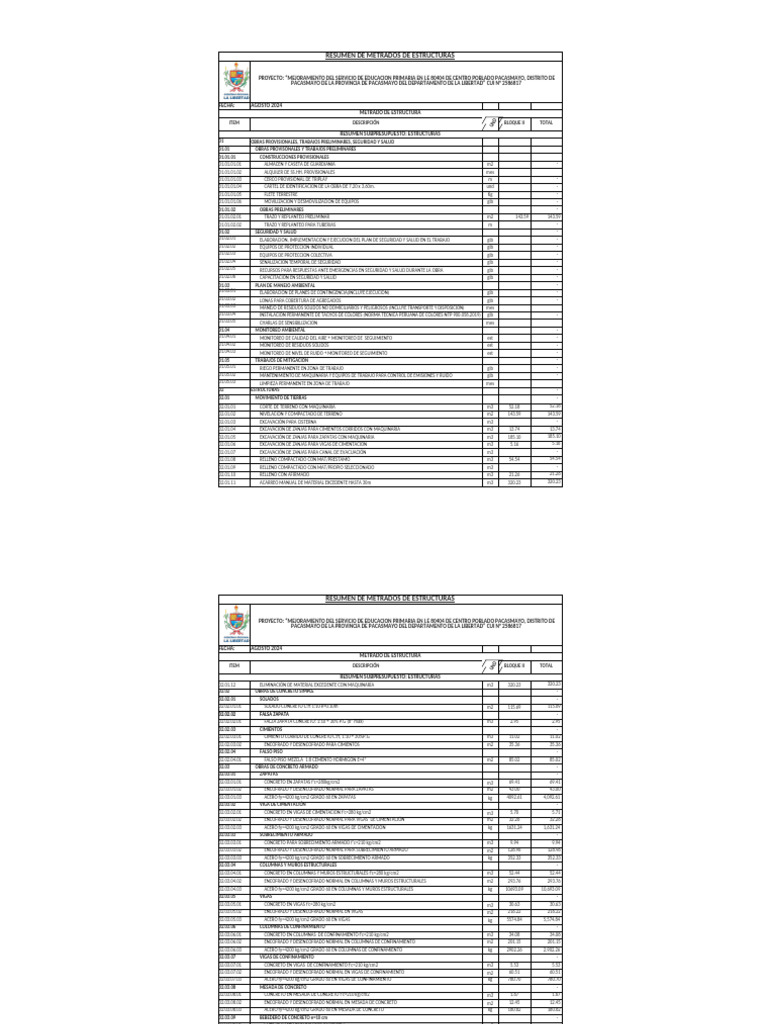 04.02.03 Metrado de Estructuras - Modulo Ii | PDF | Fundación (Ingeniería) | Hormigón