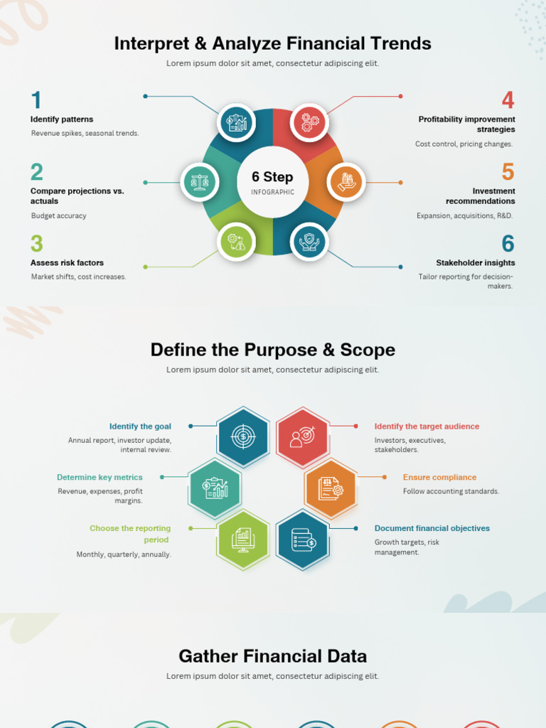 Financial Analysis Infographic Guide | PDF | Investing | Revenue