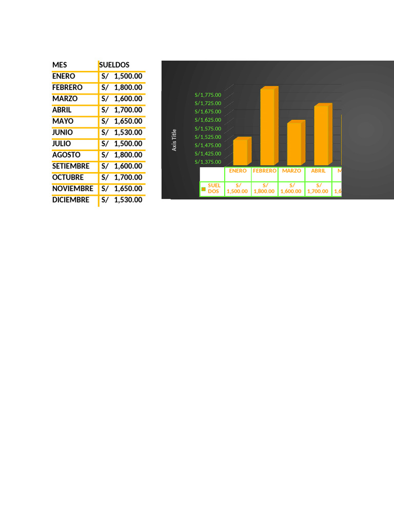 Tarea de Computación | PDF
