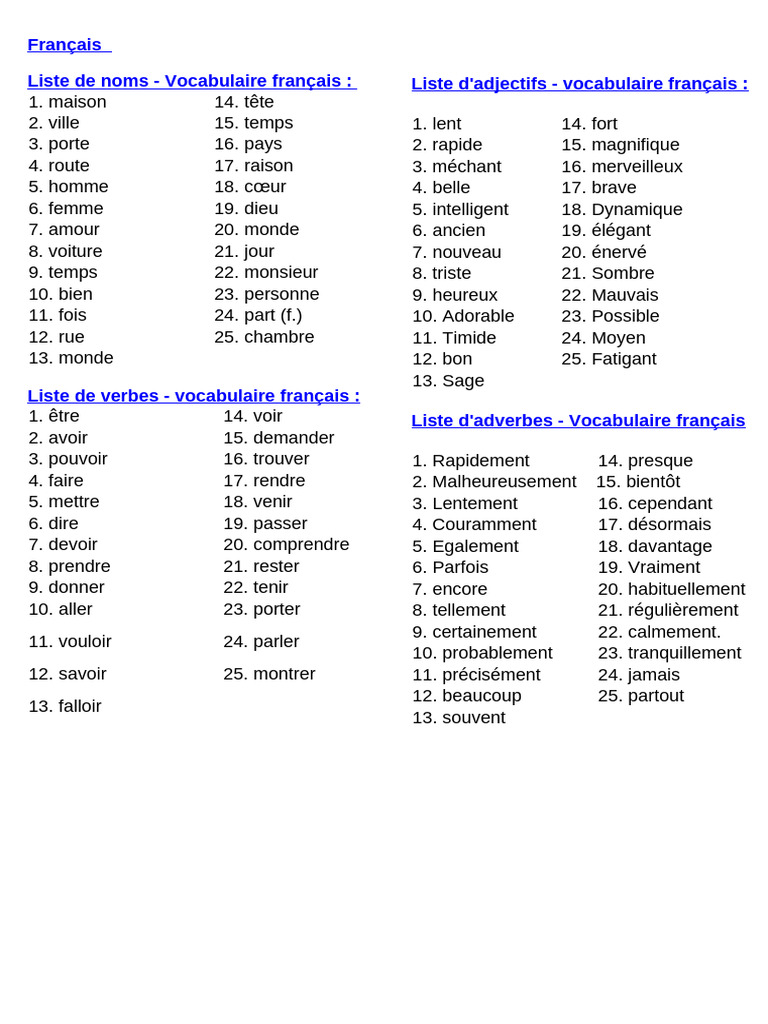 Liste de vocabulaire français essentielle | PDF