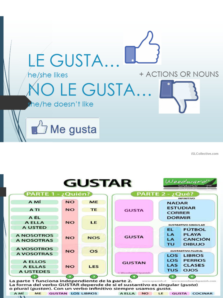 gustar | PDF