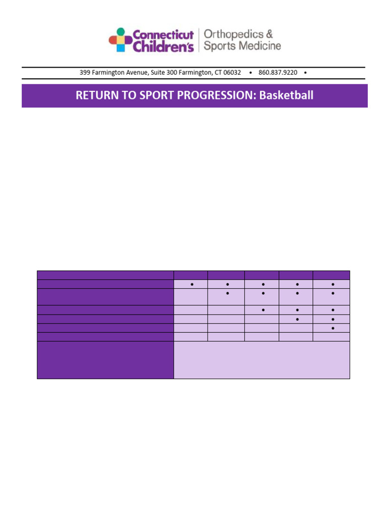 Return To Sport Progression - Basketball | PDF | Strength Training ...
