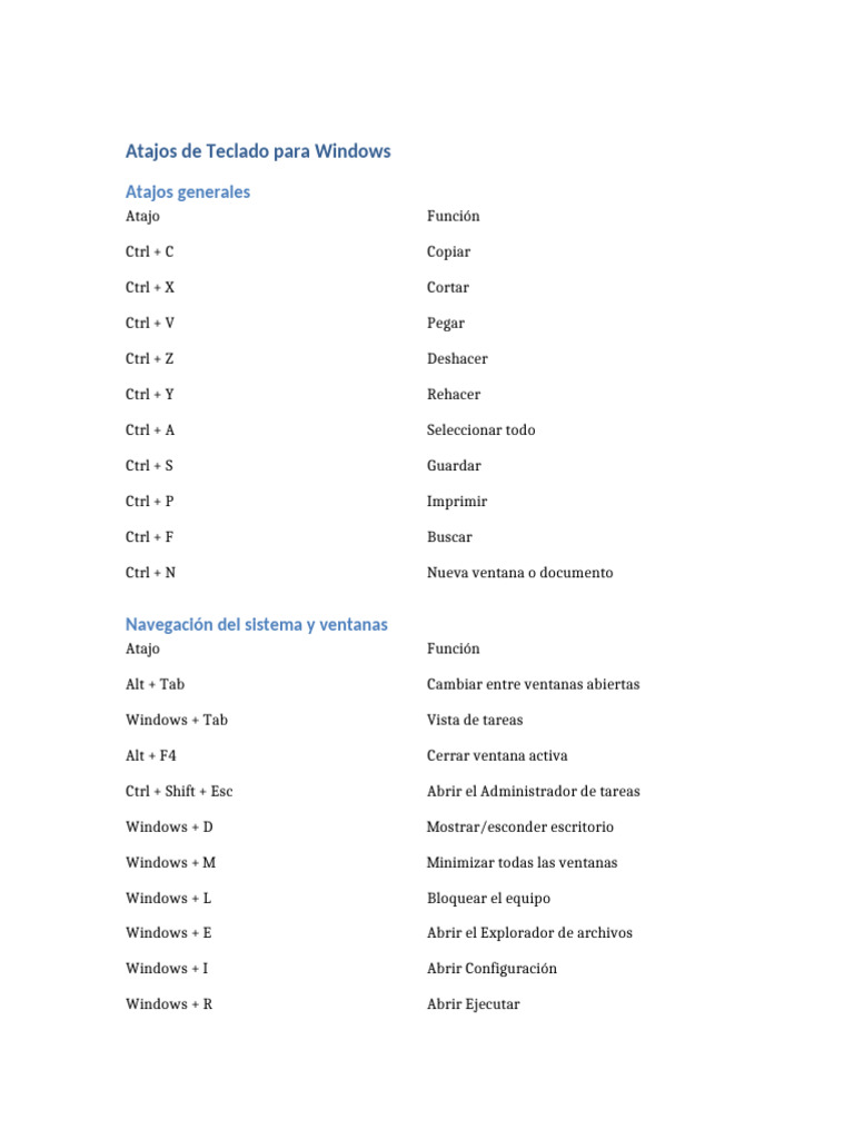 Atajos Windows | PDF | Ventana (informática) | Microsoft Windows