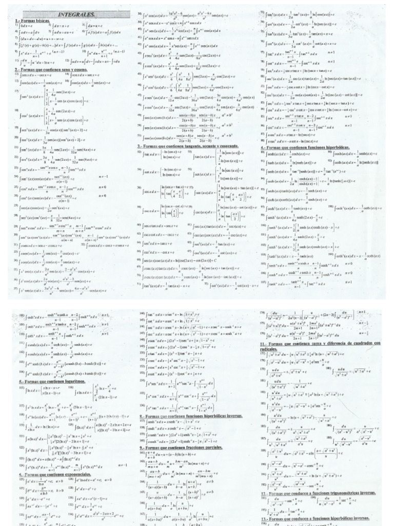 Tablas de Integrales | PDF