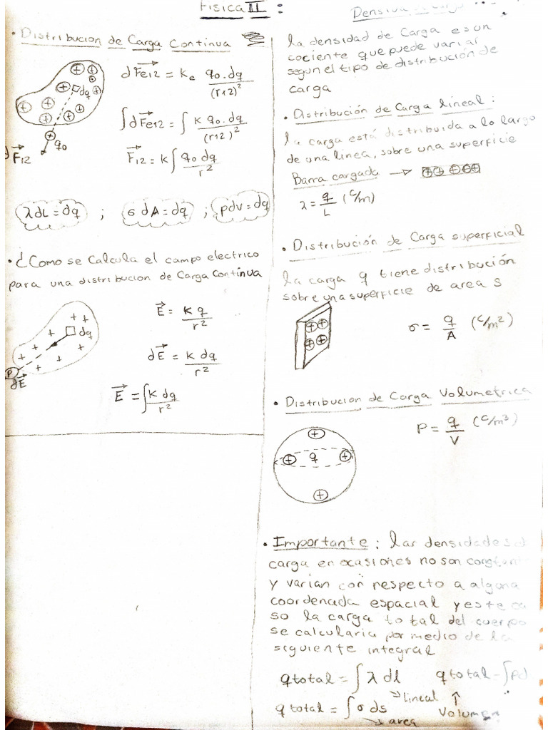 Guia de Fisica II Del Ing - Jesús Malavé | PDF