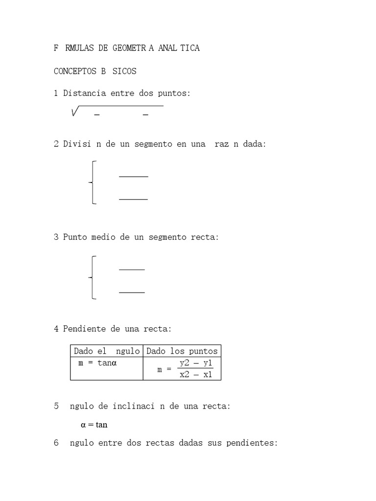 Formulario Geometria Analitica | PDF | Elipse | Pendiente