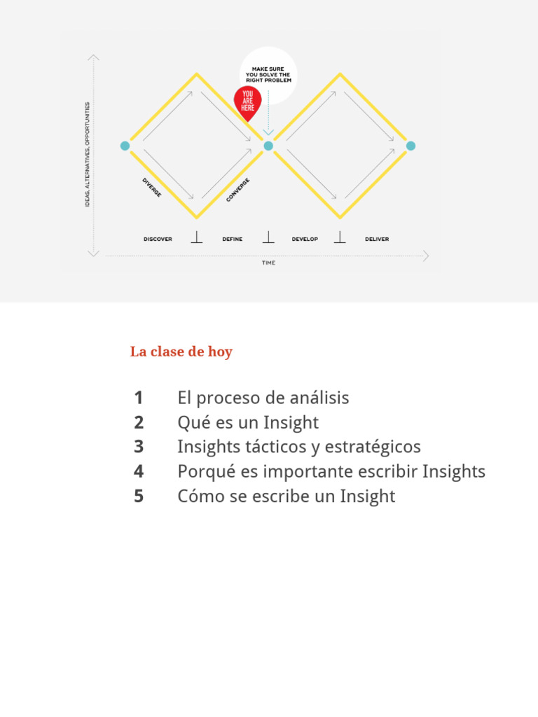 Insights HMW | PDF | Science | Ciencia cognitiva