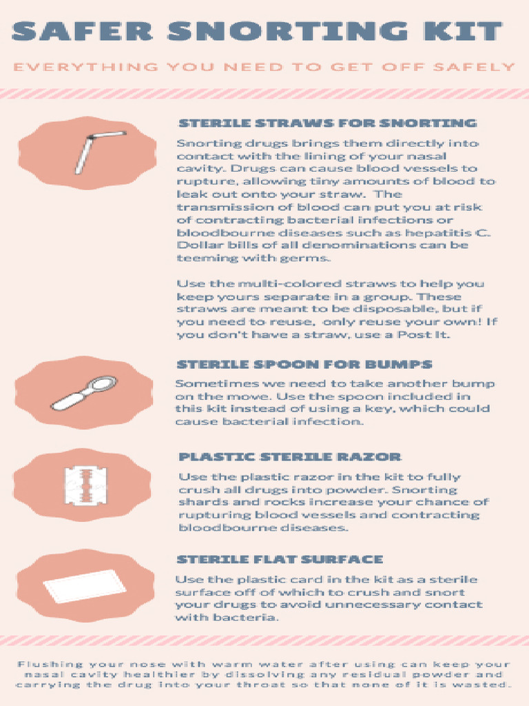 Safer Snorting Infographic (2) | PDF