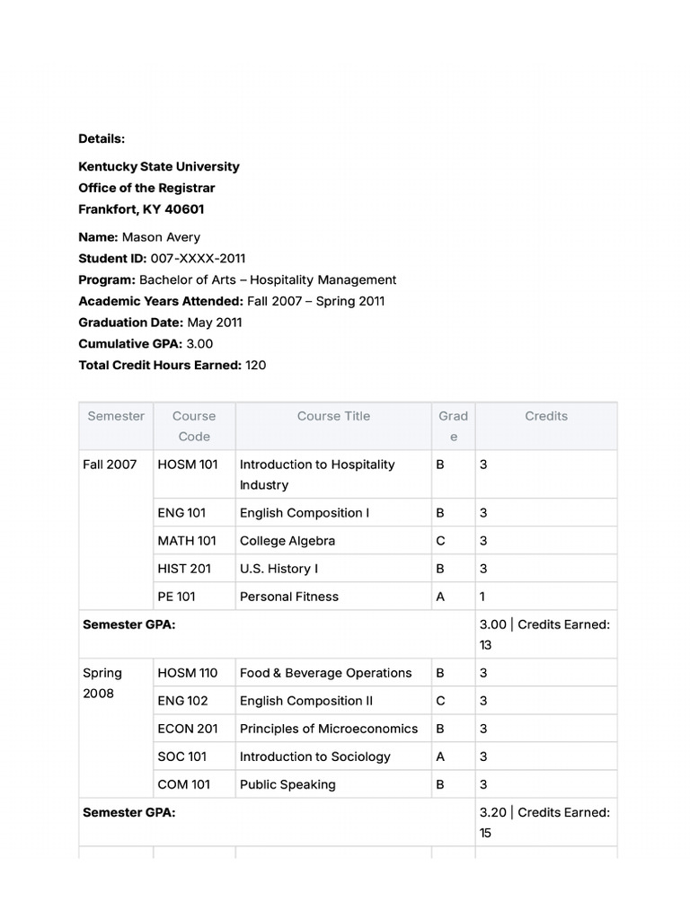 Academic Transcript | PDF