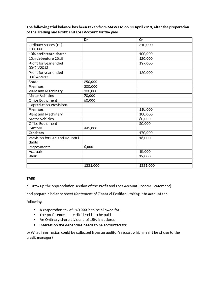 Accounting Test | PDF | Balance Sheet | Debenture