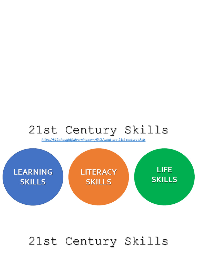 10 21st Century, Roles of Computer | PDF