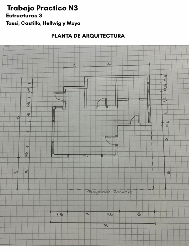 Tp3 Estructuras Moya, Tassi, Hellwig, Castillo | PDF