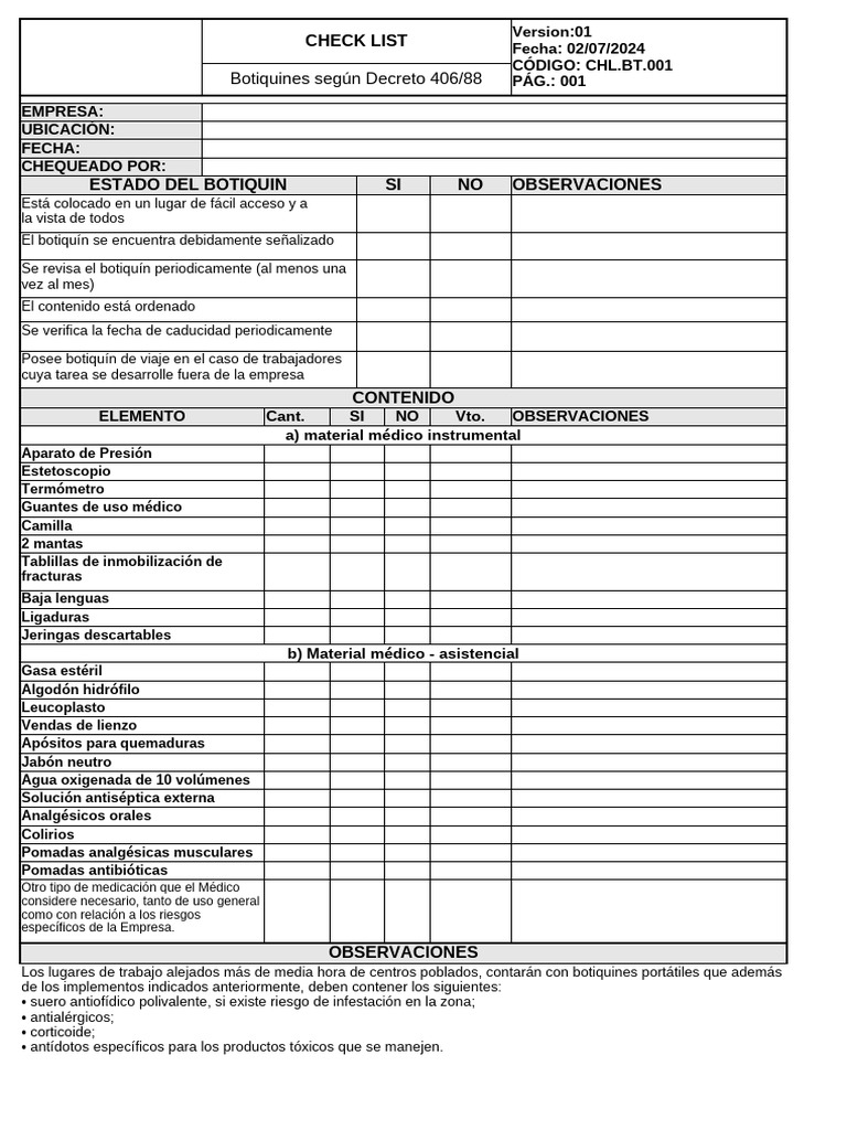 Check List Botiquín de Emergencias | PDF