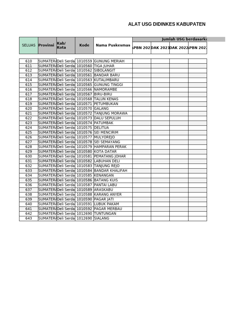 Ok Alat Usg 2025-4 | PDF