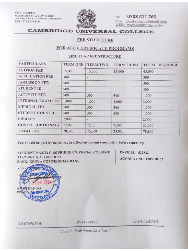 Certificate Fee Structure | PDF