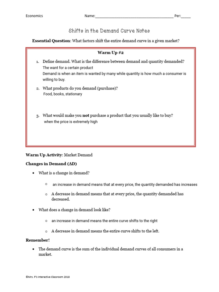 Amy Nguyen - Shifts in The Demand Curve Student Notes | PDF | Demand ...