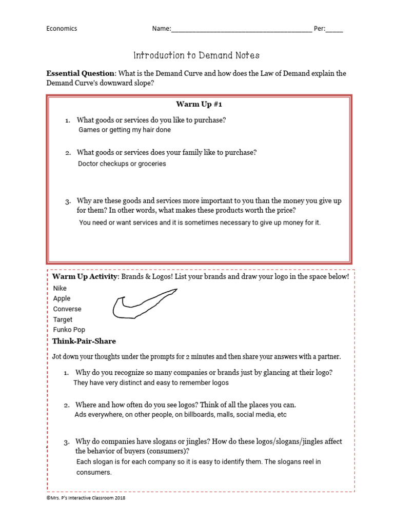Understanding the Demand Curve Basics | PDF | Demand | Demand Curve