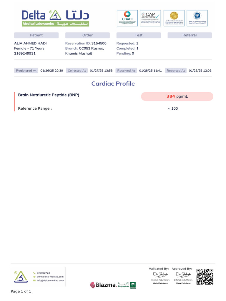 Cardiac Profile Report for Alia Hadi | PDF