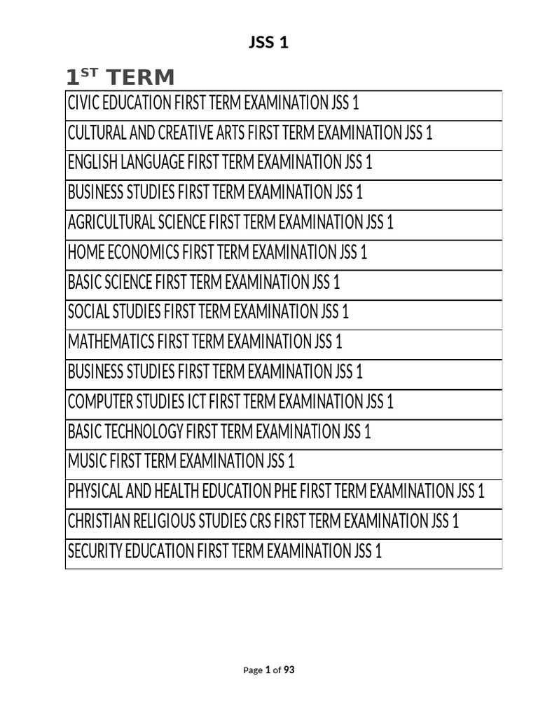 JSS 1 second term | PDF | The Arts | Drawing