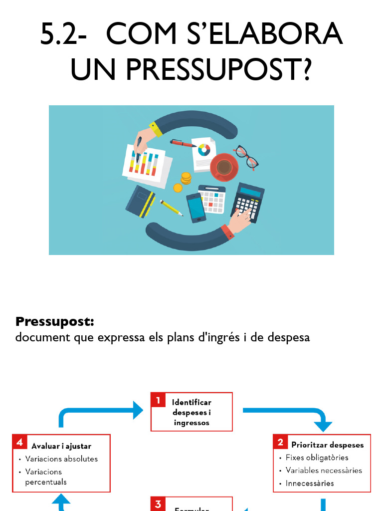 5 2-Pressupost | PDF