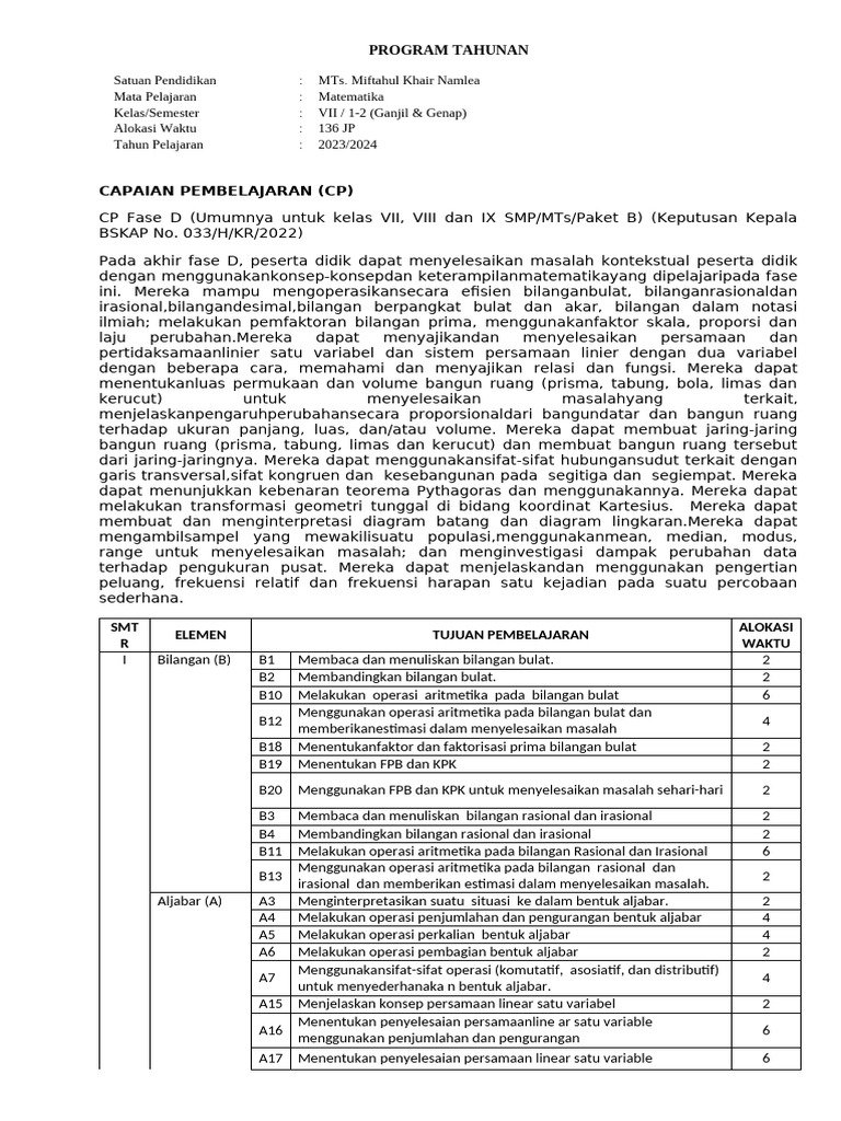 Program Tahunan - Kelas 7 SMTR 1 | PDF