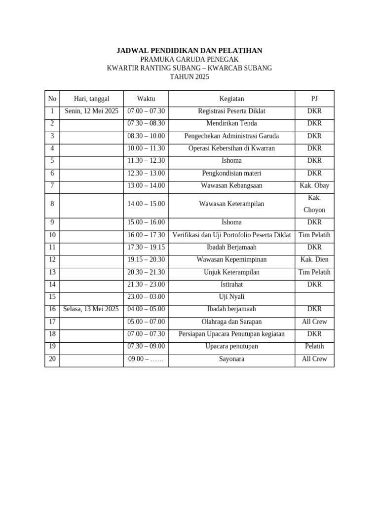 Jadwal Diklat Pramuka Garuda 2025 | PDF