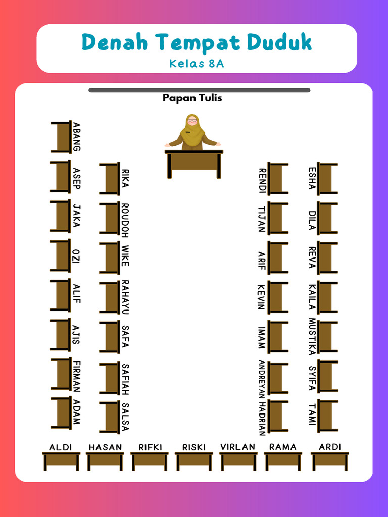 Denah Tempat Duduk 8A | PDF