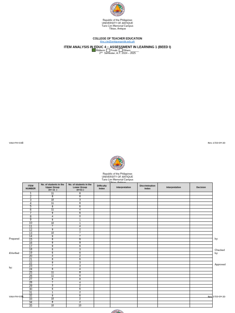 Item-Analysis-Midterm-Educ-4-2024-2025-BEED | PDF