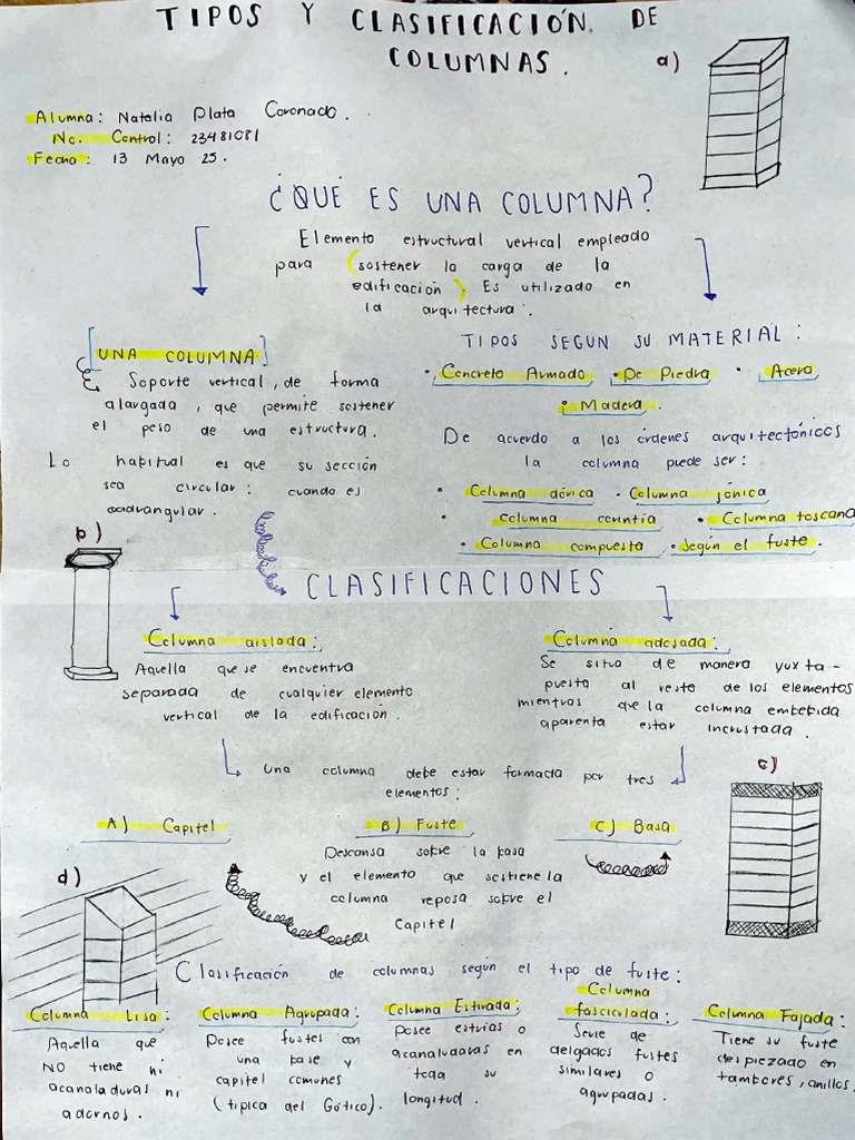 Tipos y Clasificación Columnas | PDF