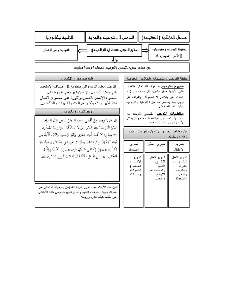 ISLAMIYA | PDF