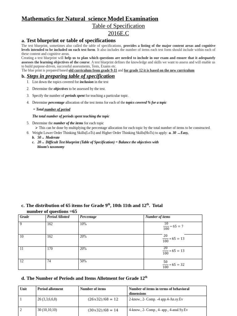 Table of Specification For Mathematics Model Exam Natural Science1 ...