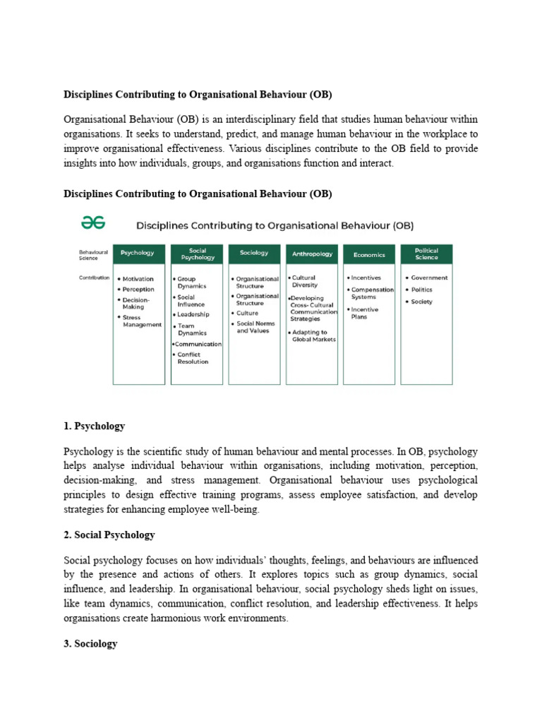 Disciplines Contributing To Organisational Behaviour (OB) | PDF ...