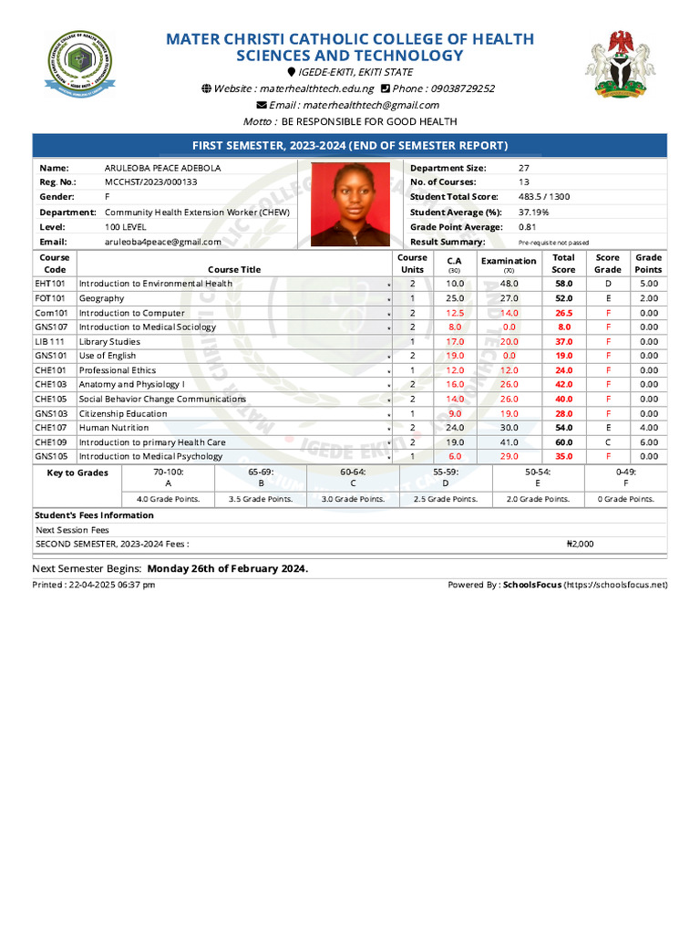 2023-2024 First Semester Report | PDF | Behavioural Sciences | Liberal ...
