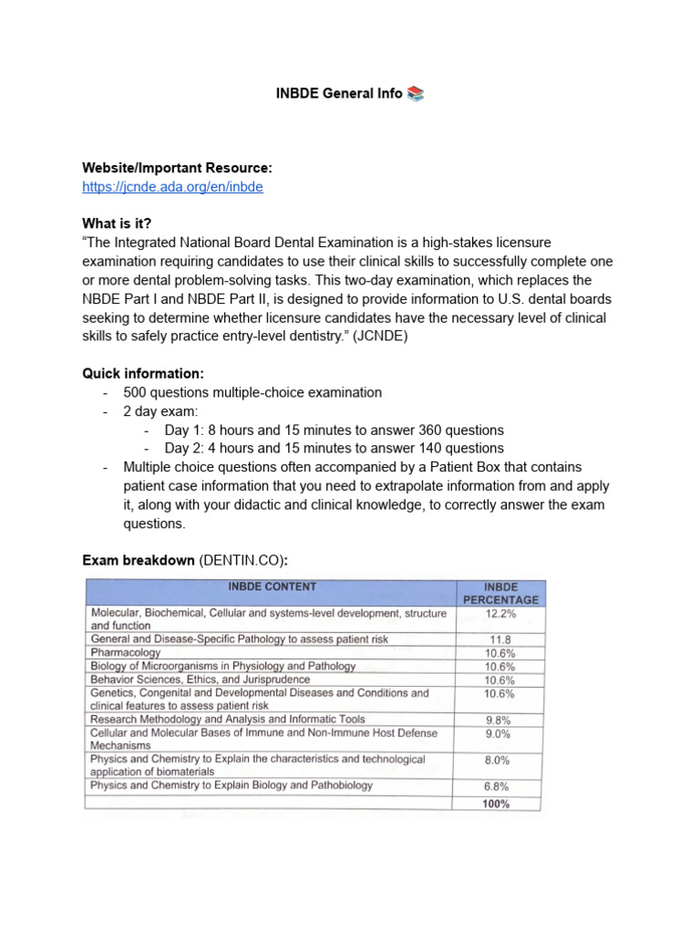 INBDE General Info | PDF