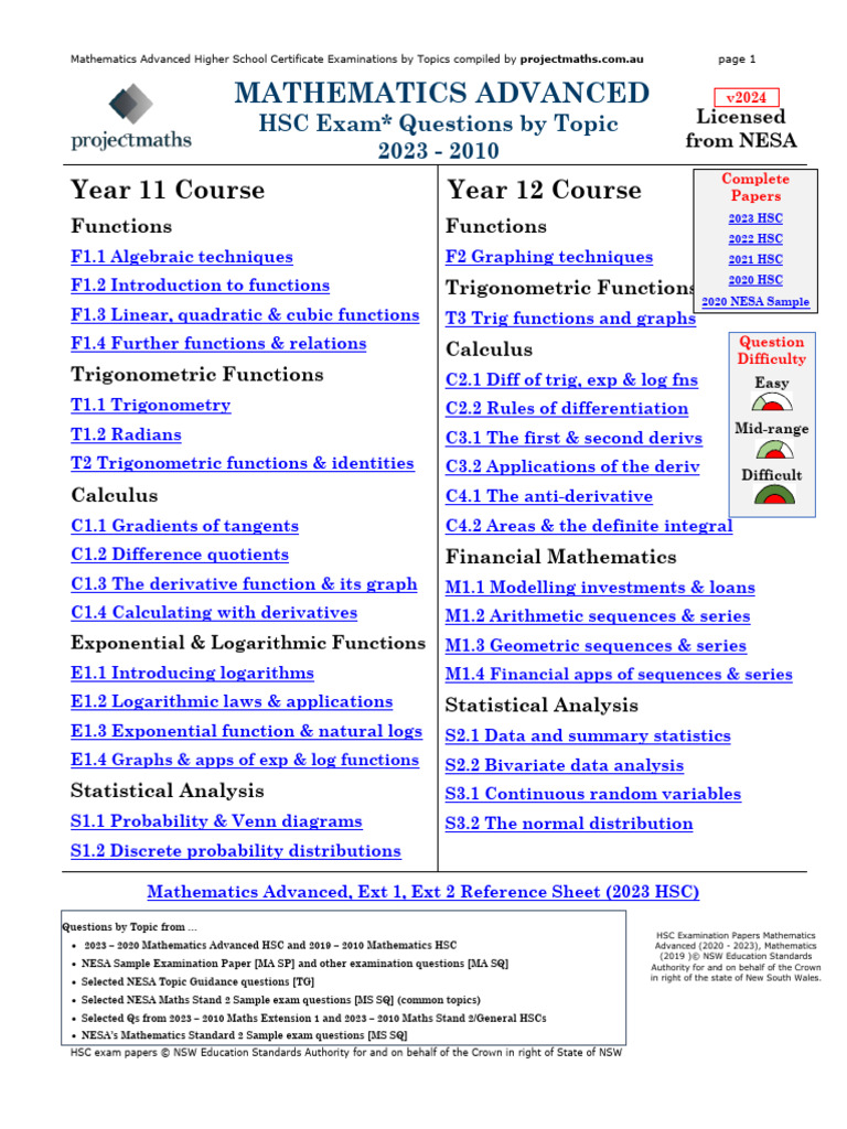 2023 - 2010 Mathematics Advanced HSC | PDF | Logarithm | Function (Mathematics)