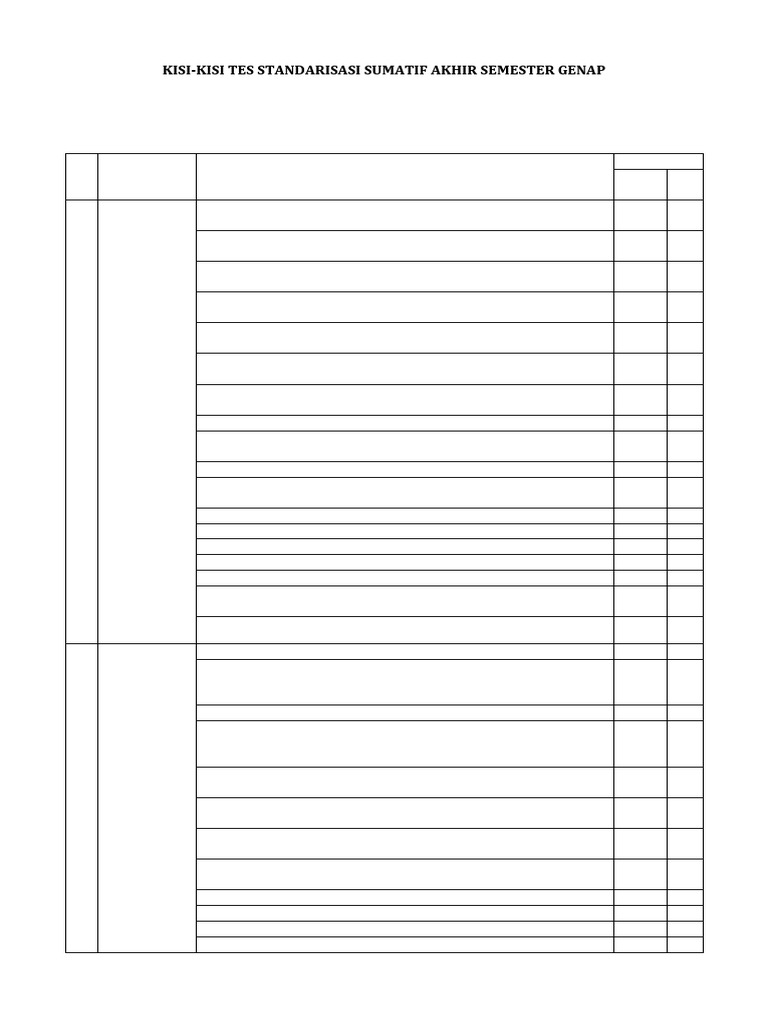 Kisi-Kisi Guru SAS Genap PPKN Kelas 7 TP 2024-2025 | PDF