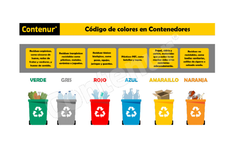 Colores Del Reciclaje | PDF