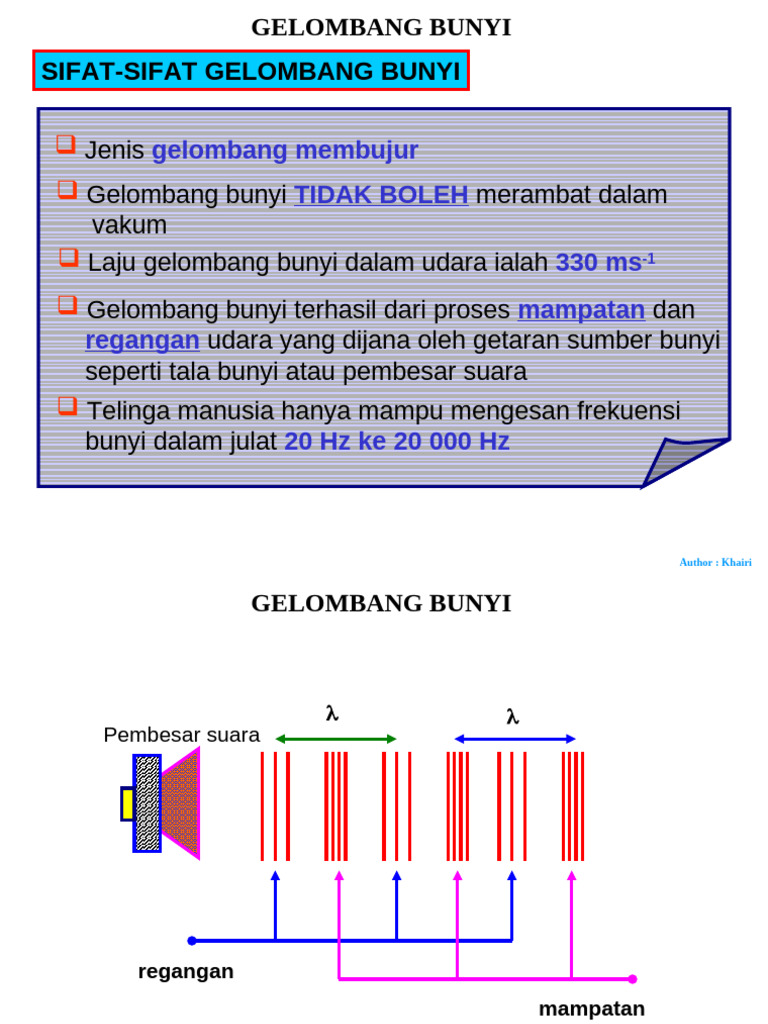 Sifat dan Eksperimen Gelombang Bunyi | PDF