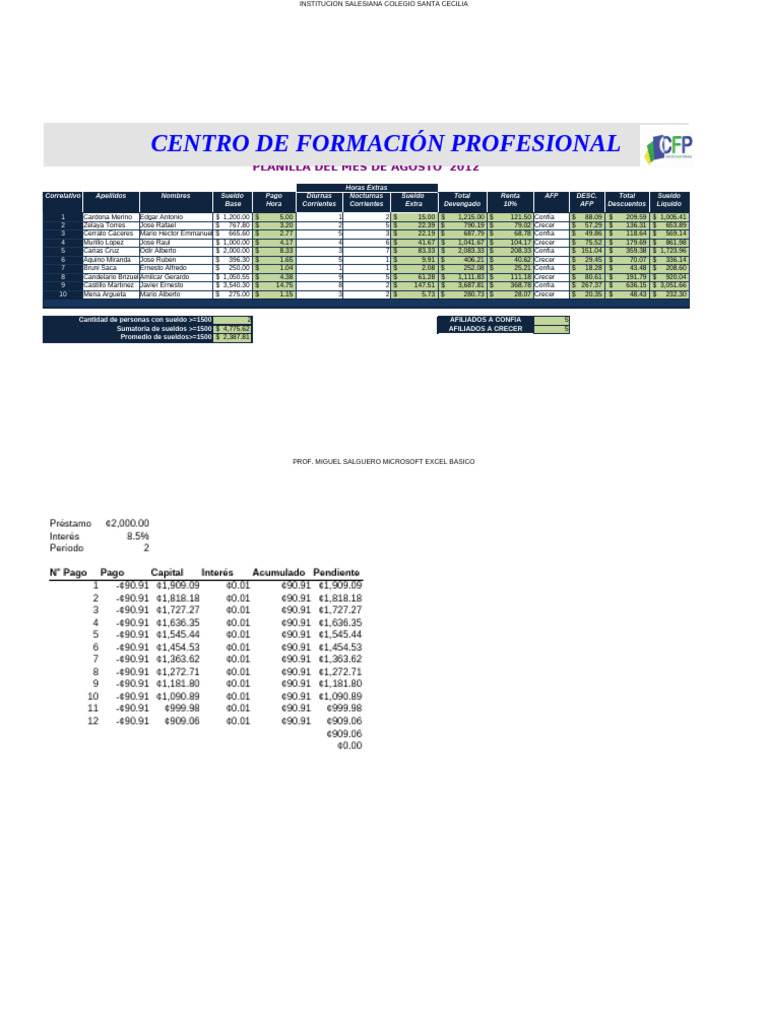 Práctica1 Resuelto | PDF