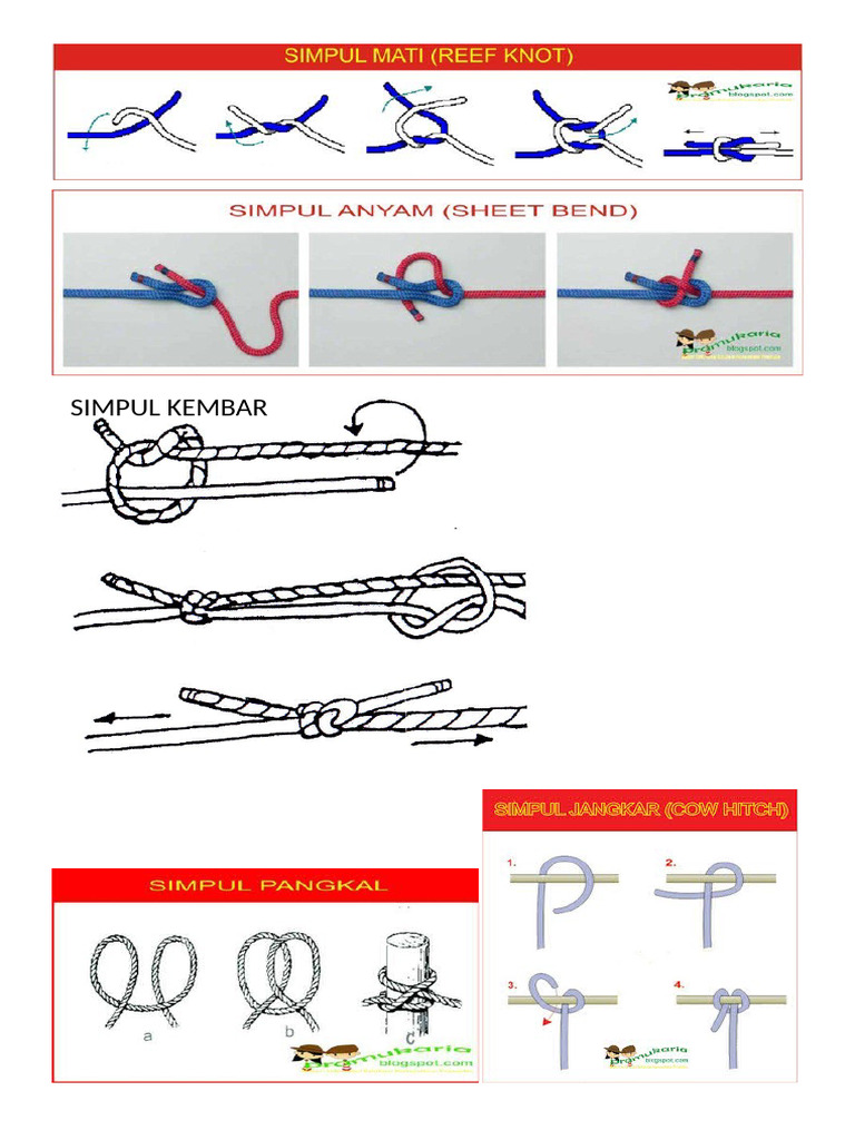 IKATAN DAN SIMPUL | PDF