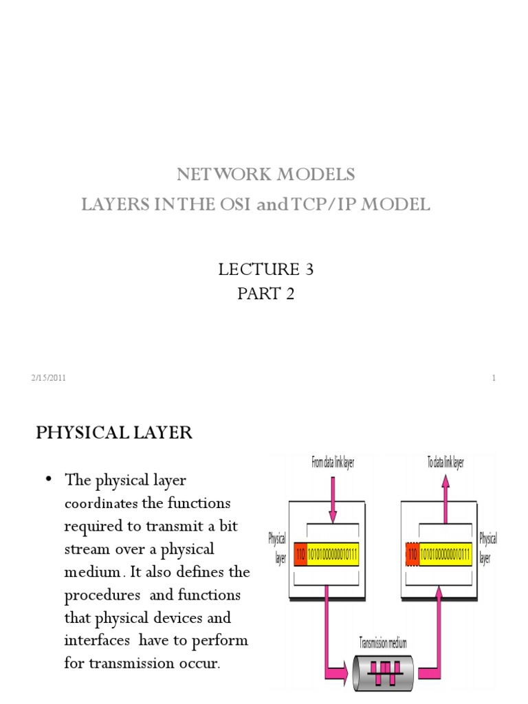 Network Models Layers in The Osi and Tcp/Ip Model Network Models Layers in The Osi and Tcp/Ip ...