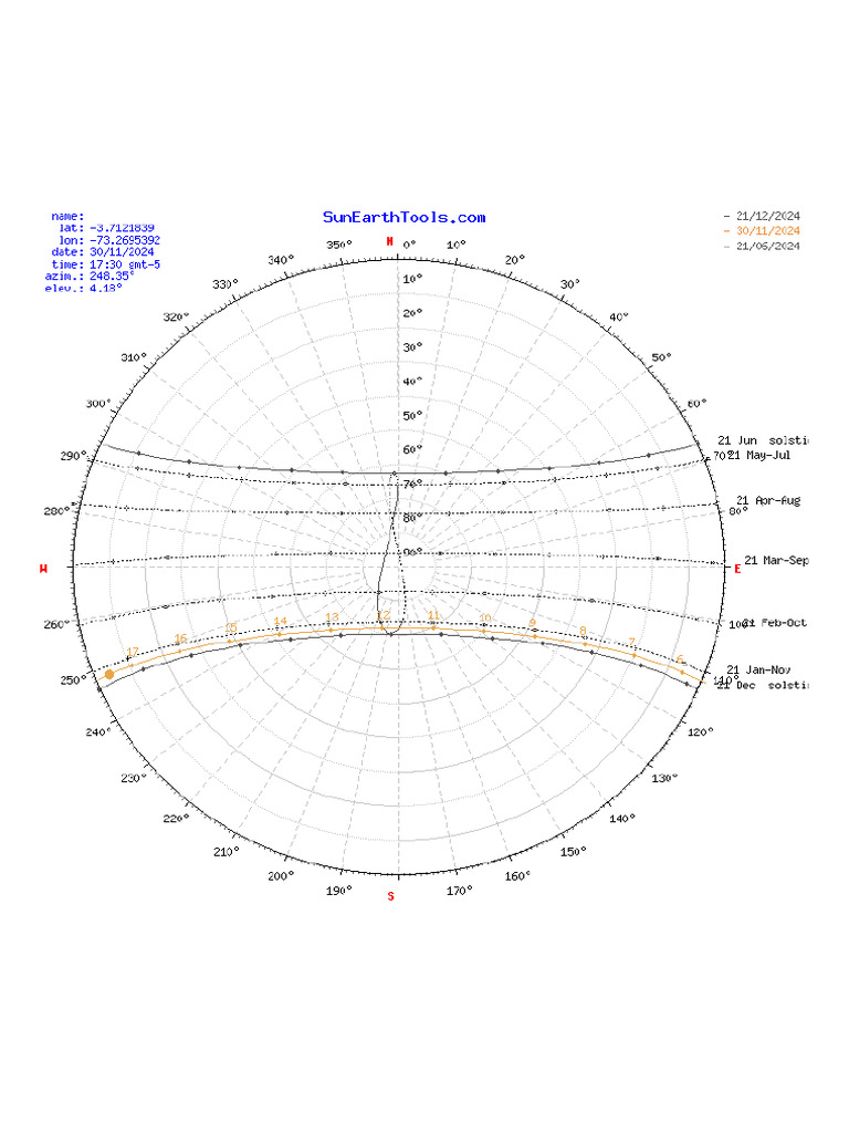 SunEarthTools_SunPath_1732984224609 | PDF