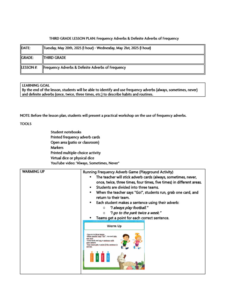 Third Grade Lesson Plan Audio Book - Frequency Adverbs | PDF